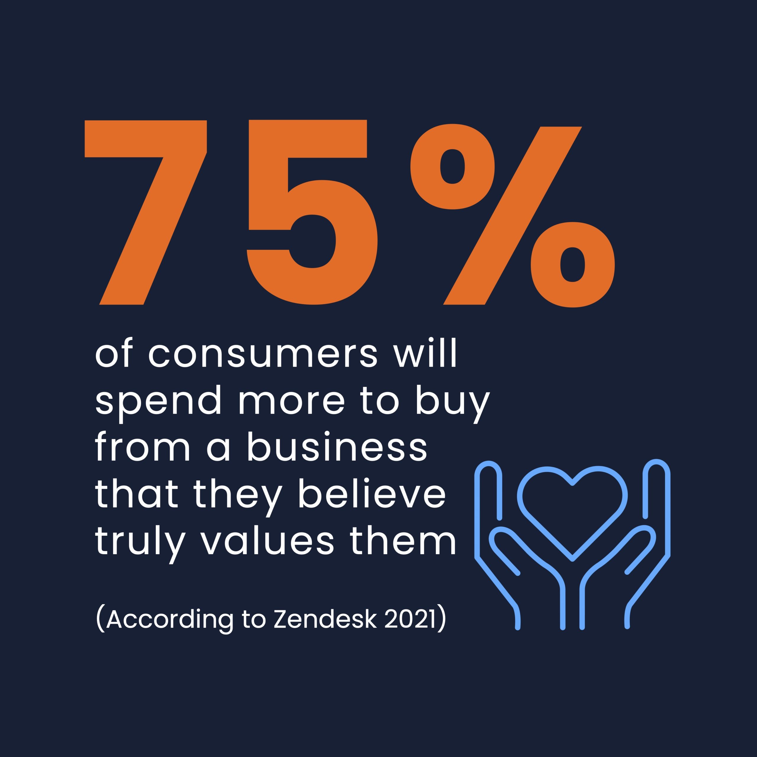 Why Customer Transparency Will Reshape Your Business